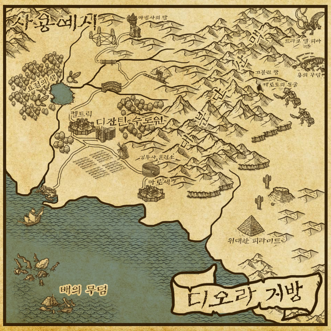 [Photoshop] Fantasy Map Brush for the Imaginary World