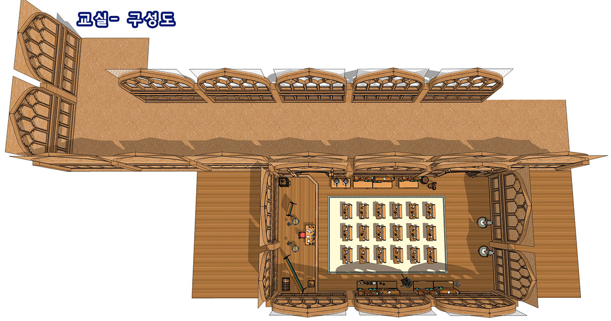Medieval School - Alchemy Classroom