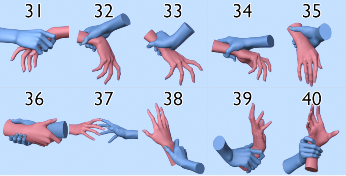All in One 3D Hand Pose Collection