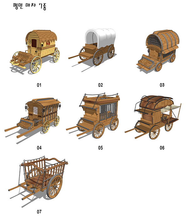 Fantasy Carriage Series 7, Seven Types of Commoners' Carriage